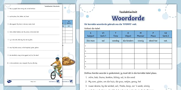 Graad 4 - Afrikaans EAT - Taalaktiwiteit: Woordorde (KABV Belyn)