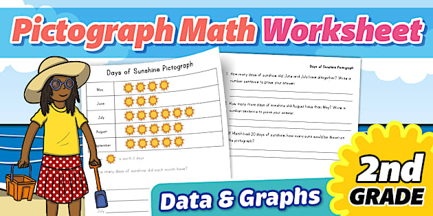 Second Grade Days of Sunshine Pictograph Worksheet - Twinkl