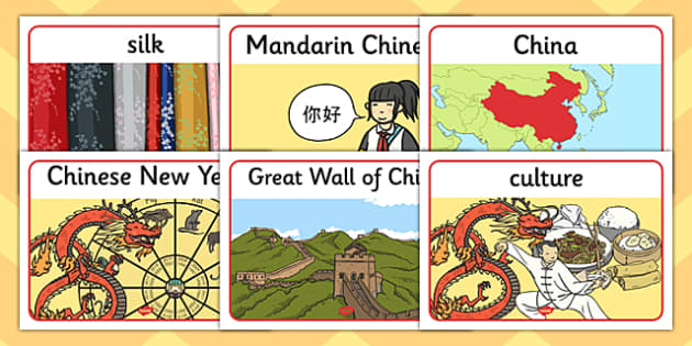 Let's Go to China Display Posters (profesor hizo) - Twinkl