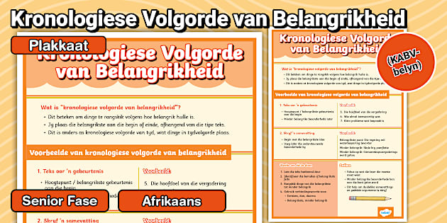 Senior Fase Afrikaans - Kronologiese Volgorde van Belangrikheid - Plakkaat