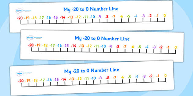 20 To 0 Number Line negative Counting Numberline Number