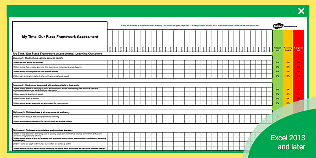 OSHC My Time, Our Place Framework Assessment Outcomes Checklist