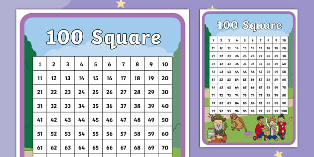 The Making of Milton 100 Number Square (teacher made)