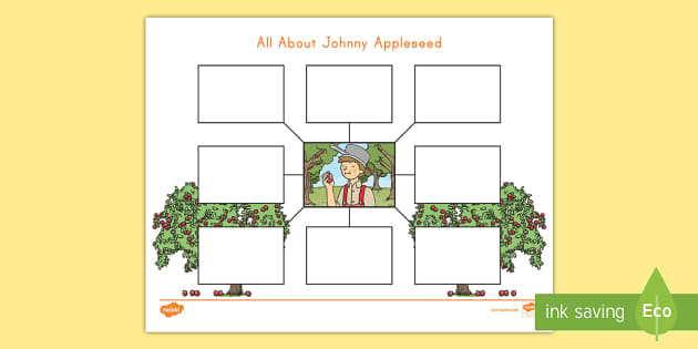 All About Johnny Appleseed Graphic Organizer