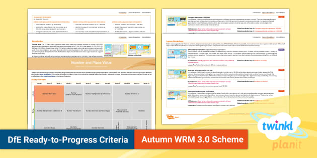 FREE! - Year 5 Number and Place Value Maths Steps to Progression Overview