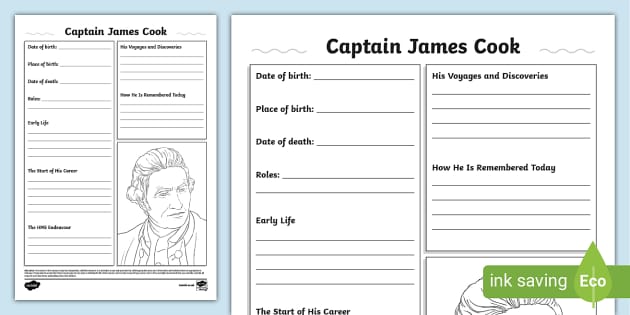 Captain James Cook Fact File Template, Captain Cook Writing
