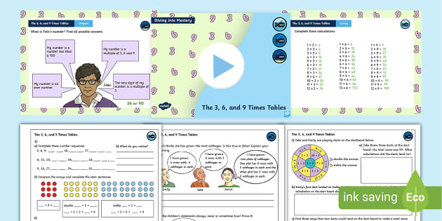 👉 Y4 DiM: Step 6 The 3, 6, and 9 Times-Tables Teaching Pack 👉 Y4 DiM: Step 6 The 3, 6, and 9 Times-Tables Teaching Pack