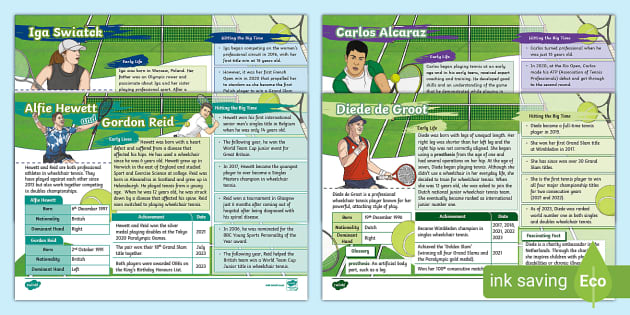 Wimbledon 2023 Stars Fact File Pack - KS2 - Twinkl