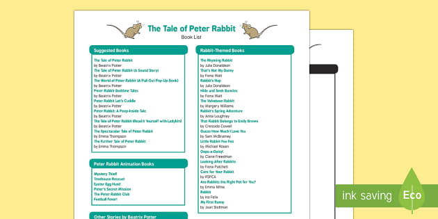 The Tale of Peter Rabbit Book List (teacher made) - Twinkl