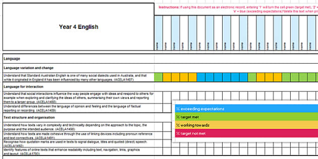 Australian Curriculum Year 4 English Assessment Tracker-Australia