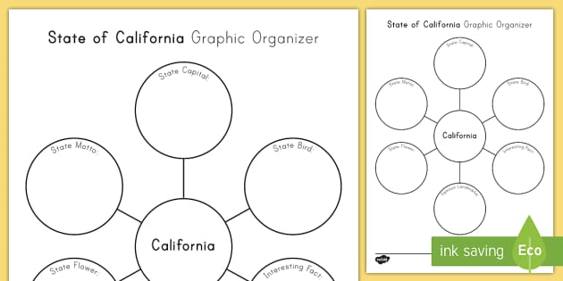 State of California Graphic Organizer - Twinkl