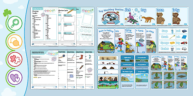 Rainy Day Plan and Play Pack (teacher made) - Twinkl