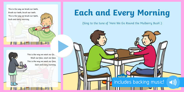 Each and Every Morning Song PowerPoint