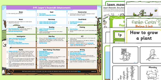 EYFS Enhancement Ideas and Resources Pack to Support Teaching on Jasper's
