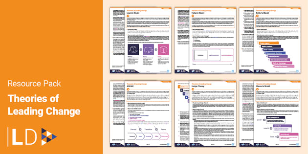 Theories of Leading Change Resource Pack (Lehrer gemacht)