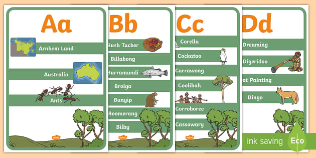 Indigenous Alphabet Display Posters - Australian - Twinkl