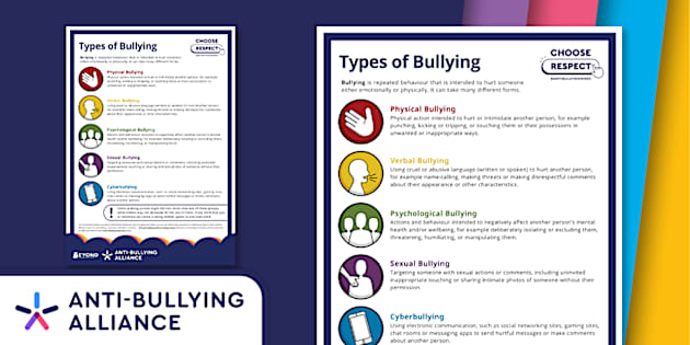 FREE! - Types of Bullying KS3 Poster | Anti-Bullying Week | RSE