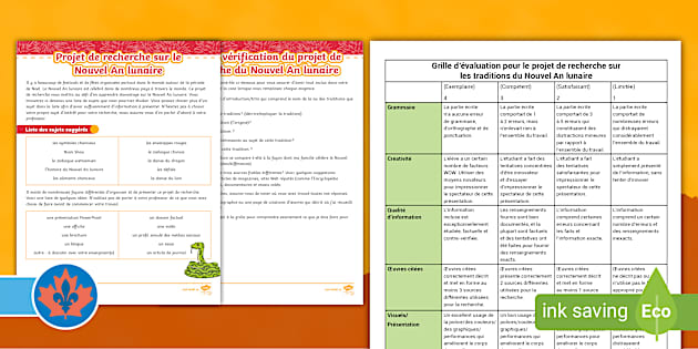 Lunar New Year Activities for Students | Research Project