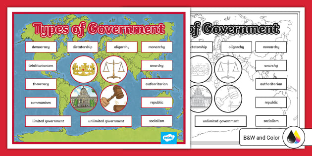 Types of Government Vocabulary Mat for 6th-8th Grade