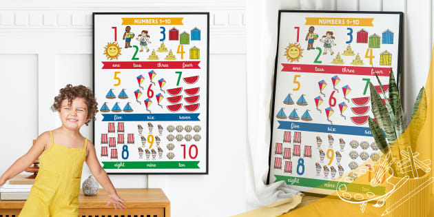 Numbers 1-10 Summer-Themed Poster | Twinkl Art Gallery