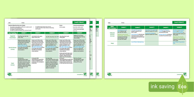 CCVC Words Lesson Plan - Primary Resources (teacher made)