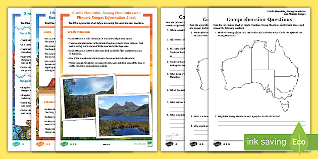 Australia's Natural Location Reading Comprehension Worksheet