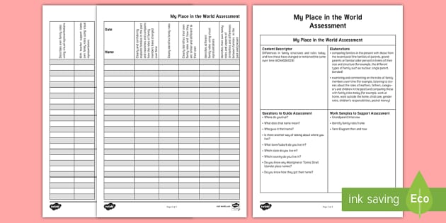 Year 1 History AC9HS1K01 Assessment Tracker (teacher made)