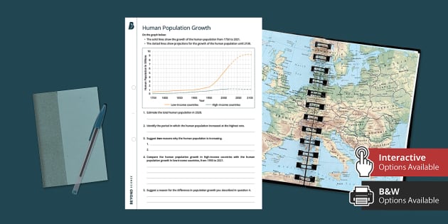 * NEW * Human Population Growth Worksheet (teacher made)