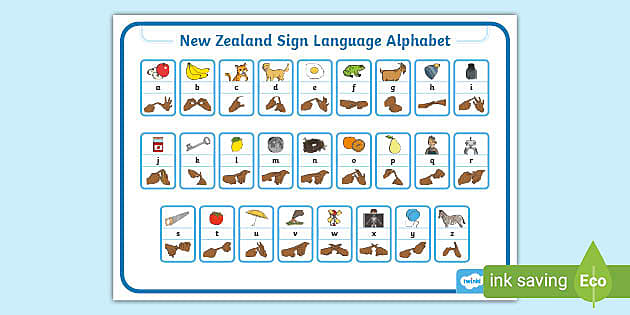 New Zealand Sign Language Alphabet Mat (teacher made)