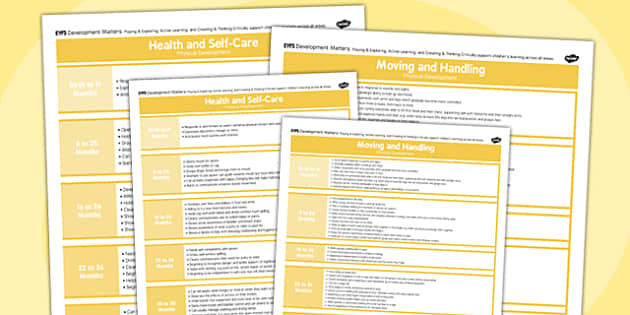 EYFS Development Matters Physical Development | Posters