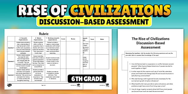 6th Gr. Rise of Civilizations Discussion-Based Assessment