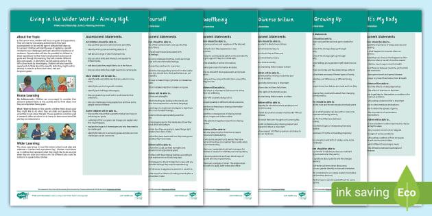PSHE and Citizenship LKS2 Unit Overviews Pack - Twinkl