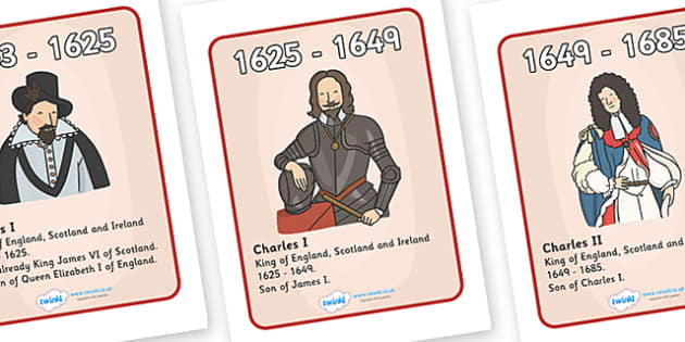 Stuart Monarchs Timeline - The Stuarts, Stuart, Monarchs