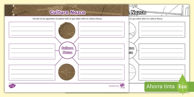 Cultura Nazca: origen, historia y mucho más - Twinkl