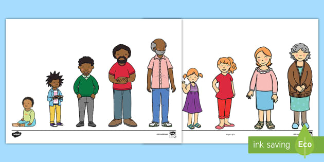 502 Top Growing Up Teaching Resources