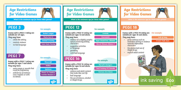 Age Restrictions Online Gaming Display Posters