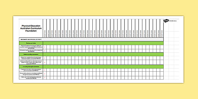 Physical Education Assessment Tracker Year Band Foundation
