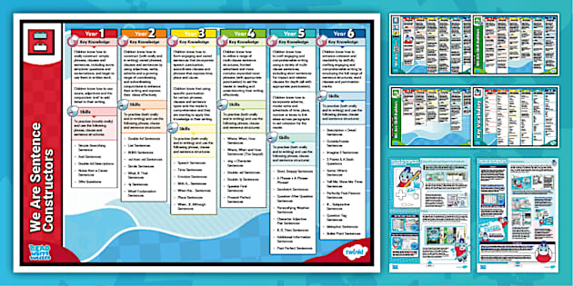 Read, Write, Succeed: Whole-School Writing Progression Map