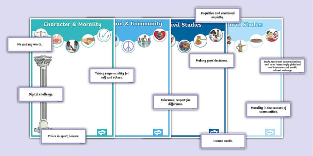 Pillars and Themes Sorting Cards: UAE Moral Education