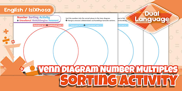 Grade 4 Maths Term 3 - Venn Diagram Number Multiples Sorting Activity: