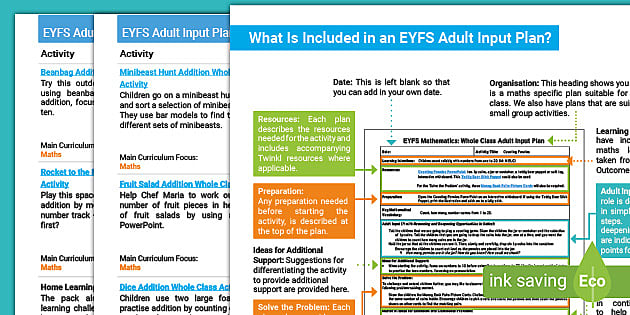 EYFS Maths: Using Quantities and Objects, They Add... Adult Input ...