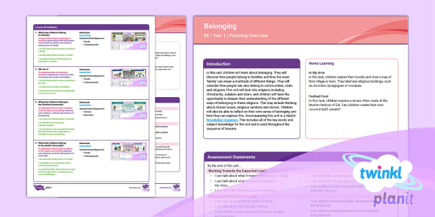 RE Planning | Year One - Belonging Unit Overview - Twinkl