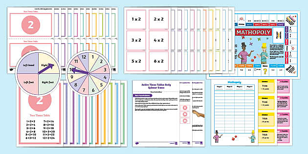 👉 Active Times Tables Resource Pack (teacher made)