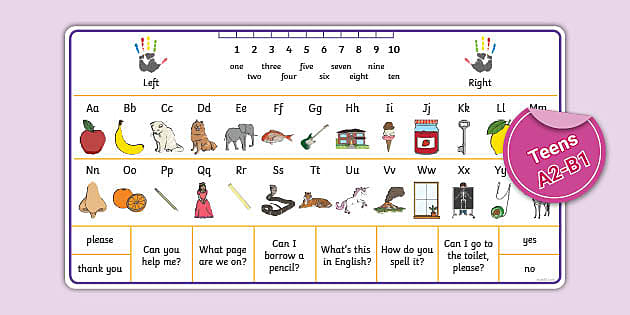 Alphabet and Numbers Support (teacher made) - Twinkl