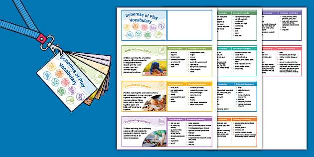 EYFS Lanyard-Sized Schemas of Play Vocabulary Cards | Twinkl EYFS Lanyard-Sized Schemas of Play Vocabulary Cards | Twinkl