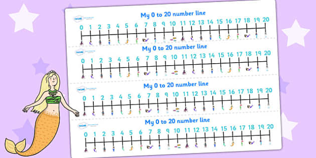 The Little Mermaid Number Lines 0 20 (teacher made)