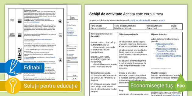 Acesta este corpul meu – Schiță de activitate grupa mijlocie