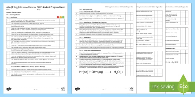 Chemical Changes Topic Checklist | AQA GCSE Combined Science