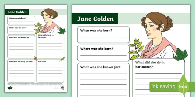* NEW * Jane Colden Fact File template (teacher made)