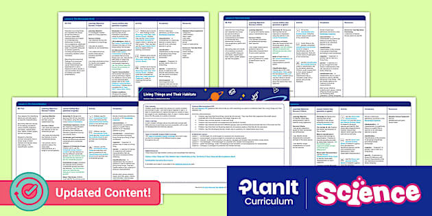 Y6 Living Things and Their Habitats Medium-Term Plan